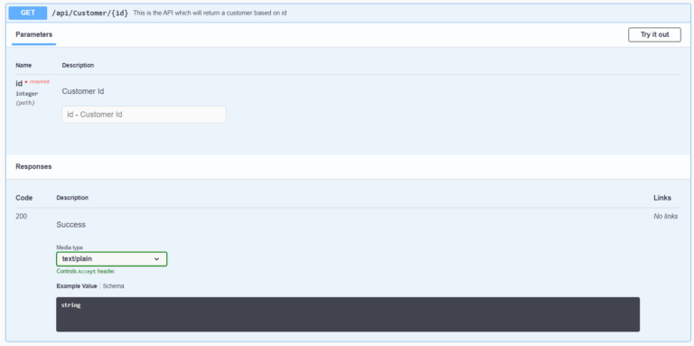Swagger In Aspnet Core Using Swashbuckleaspnetcore